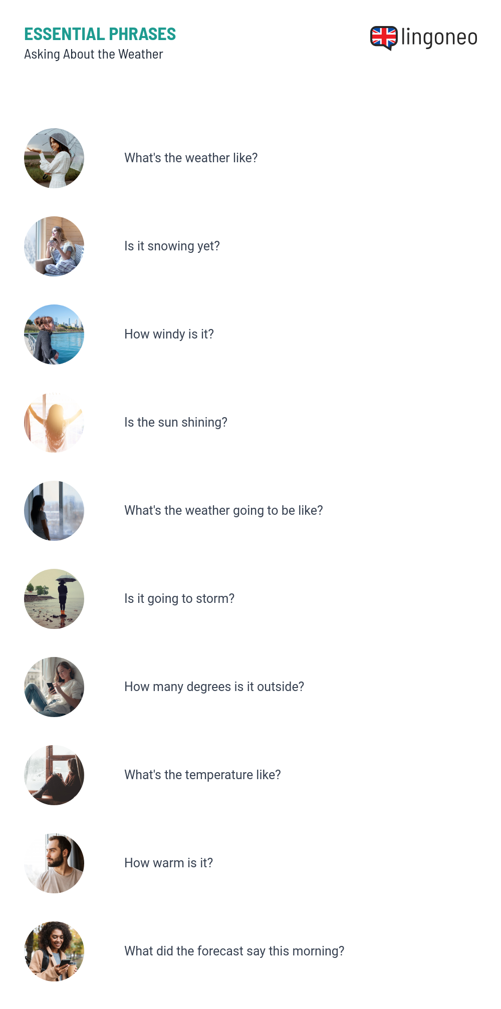 How do I talk about the weather? Learn essential English phrases ...